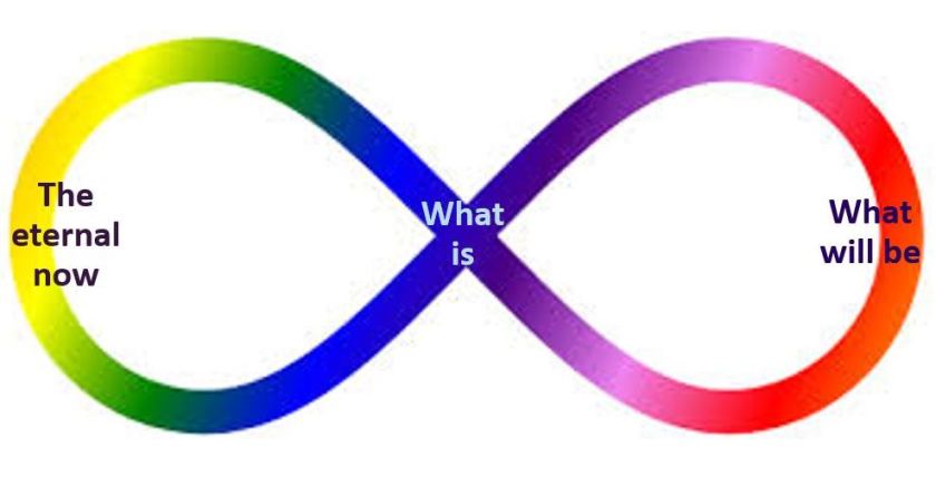 270. Walk on the Ancient Path – Sons of Issachar