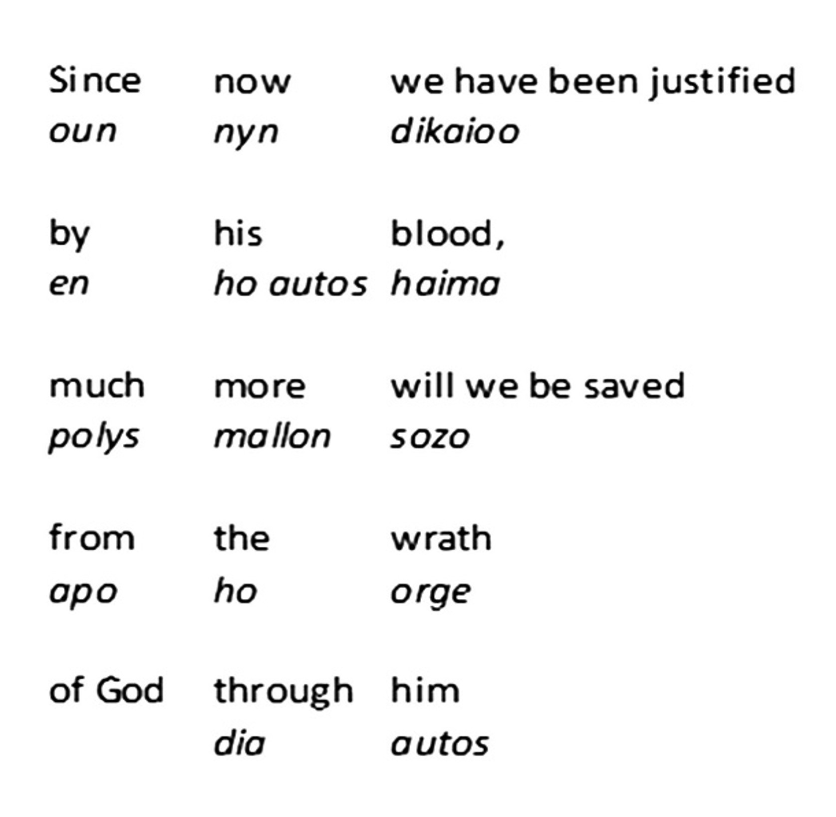 419. Jesus Saves Us From The Father’s Wrath? NO! – Sons of Issachar